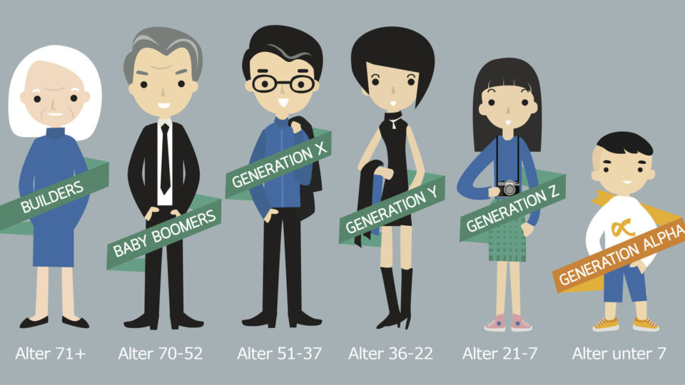 Von B bis Z – Generationen auf dem Arbeitsmarkt – pt_Erfolg